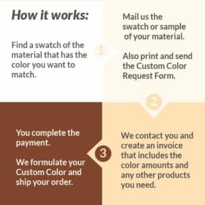 Matching Leather Paint - Customized Color for Furniture